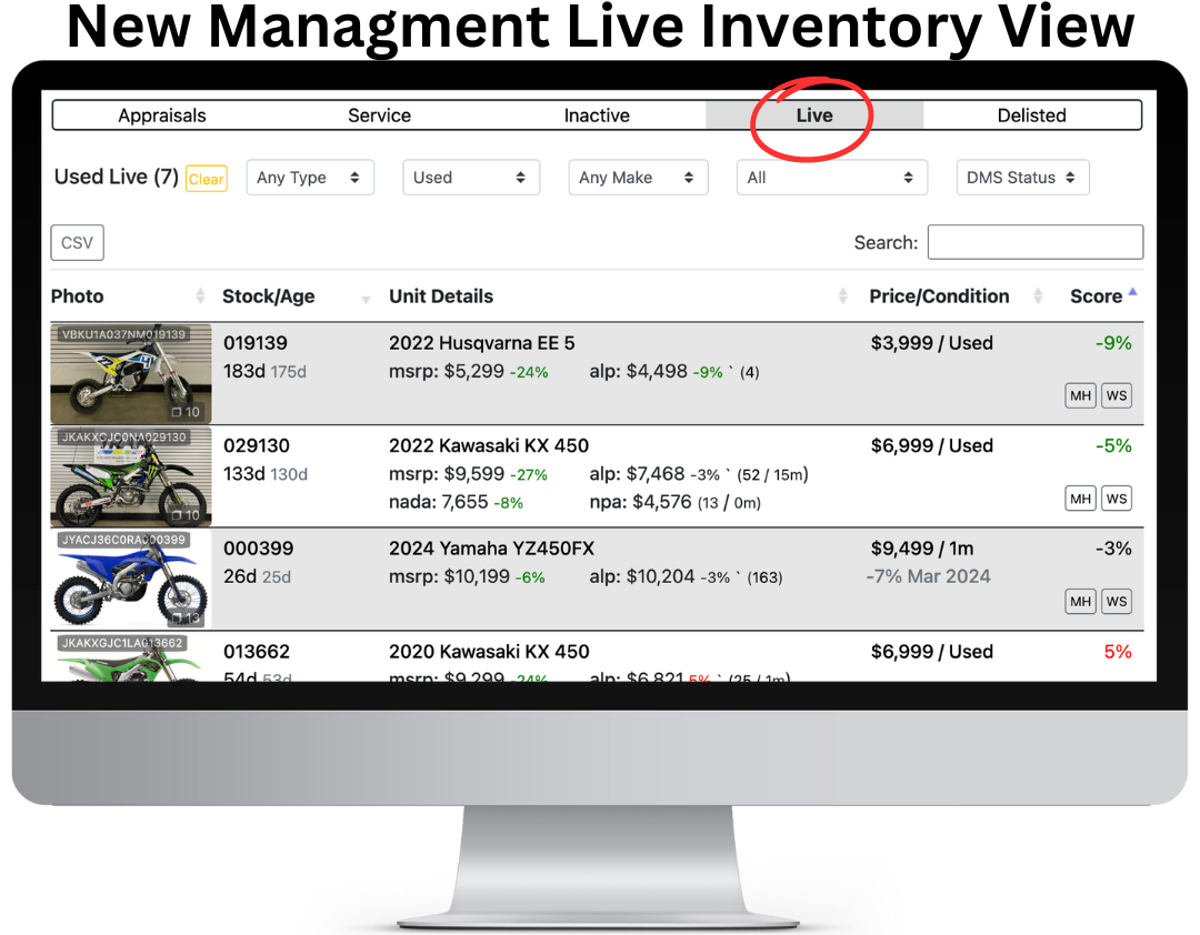 Motohunt Premium