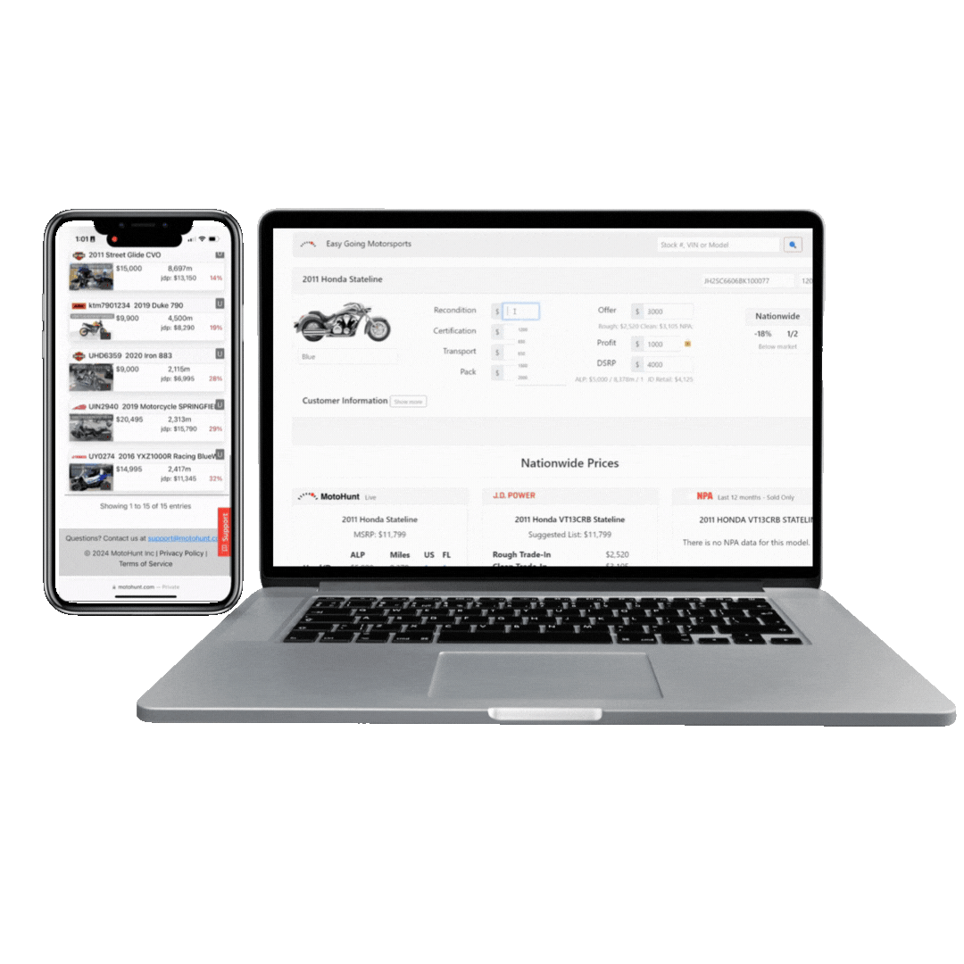 MotoHunt For Powersports & Motorcycle Dealerships