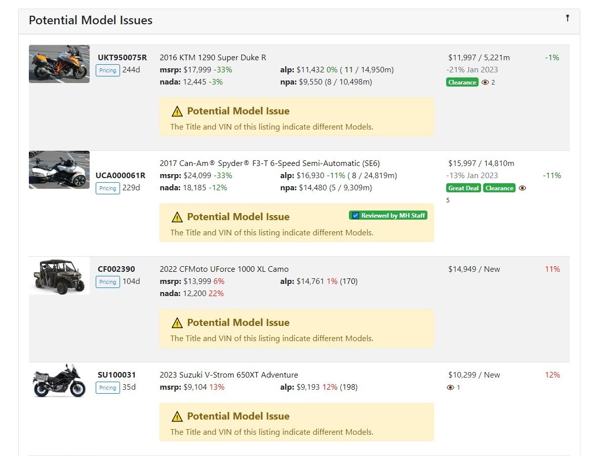 Motohunt Premium