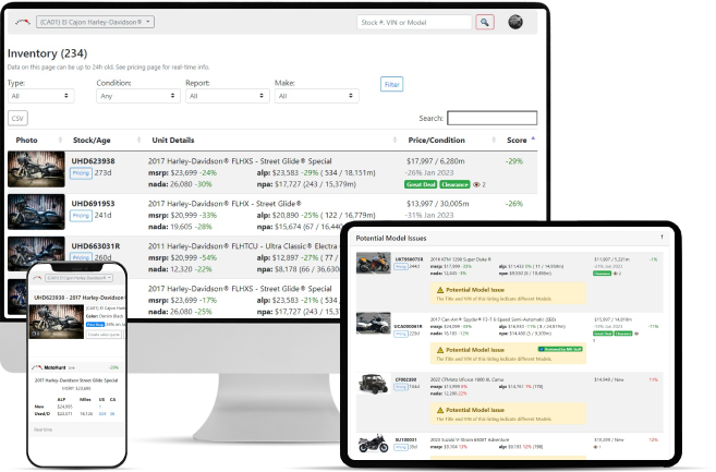 Motohunt Premium
